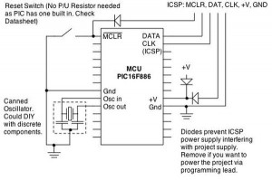 Augmenting a Microcontroller using PIC16F886