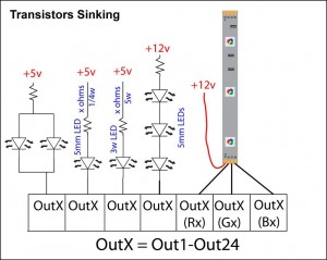 High-Capacity LED Controller with USB Interface via PIC18F4550