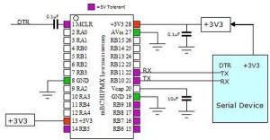 $15.00 BASIC Computer using PIC32MX1 microcontroller
