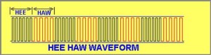 Arduino: Hee Haw Sound - Custom Audio Experience