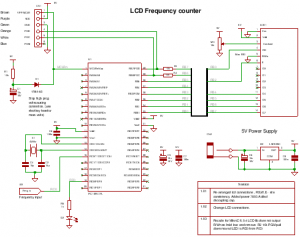 Frequency Counter using PIC16F877A Microcontroller