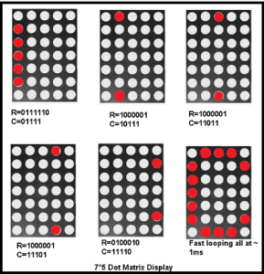 LED Projects - PIC Microcontroller
