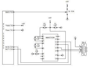 Serial communication with Matlab pic-microcontroller