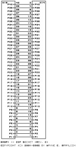 EMDP1: Extensible Multiple Device Programmer (Rev. C)