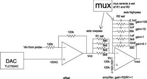 USB data logger project using pic-microcontroller