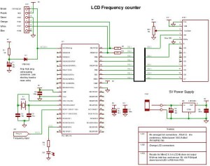 High-Frequency Counter with PIC MCU up to 50MHz
