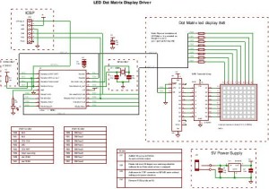 How to drive a Dot Matrix LED Display. using pic microcontroller