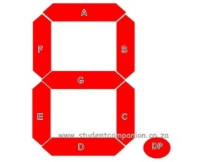 Interfacing(USB - RS232 - I2c -ISP) Projects - PIC Microcontroller