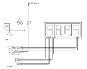 Temperature Measurement Projects - PIC Microcontroller