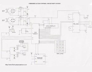 microcontroller based projects circuit free
