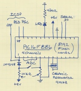 1-Chip 4-Channel PIC16F886 Data Logger