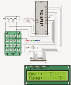 Connect Matrix Keypad with PIC Controller Code