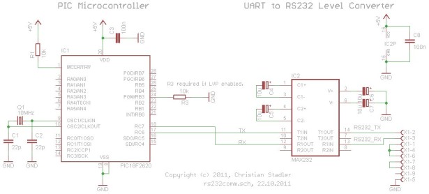 RS232 Communication with PIC Microcontroller