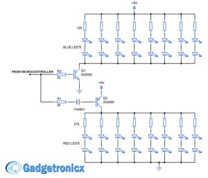 Remote controlled LED lighting effects