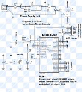Thermometer with PIC Microcontroller