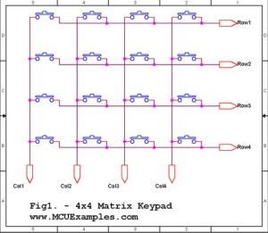 Matrix Keypad interfacing with PIC microcontroller.