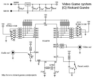 Create Your Gaming Fun with PIC Microcontroller Game System
