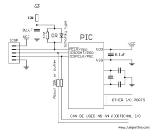 Using Microcontrollers ( Microchip PIC)