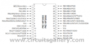 How to Build your Own USB PIC Programmer?