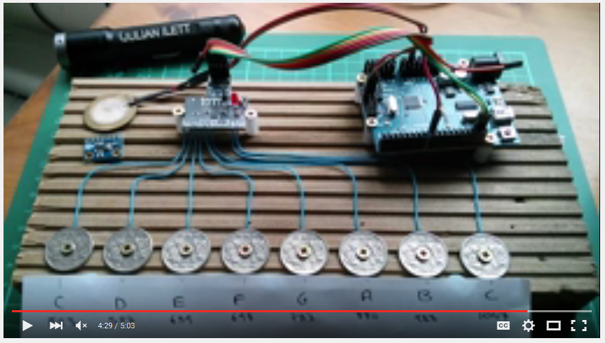 Design And Generate Custom Waveforms With Ad9833 Generator