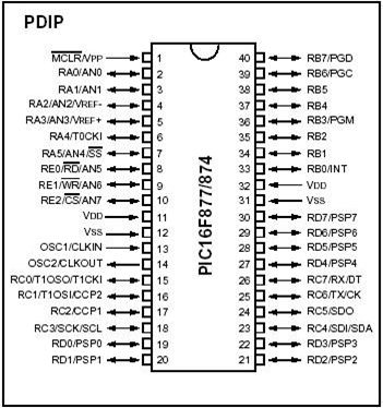 Solar energy measurement using pic microcontroller