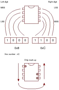 PIC 12F675 Microcontroller Tutorial.