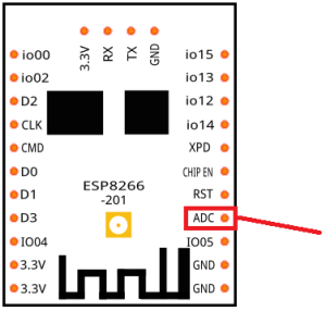 ESP8266 – Wireless Weather Station with Data Logging to Excel