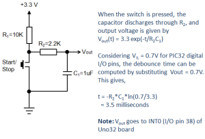 chipKIT Project 5: Digital stopwatch on seven segment LED display