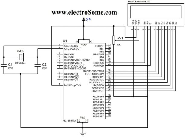 Interfacing LCD with PIC Microcontroller – Hi Tech C