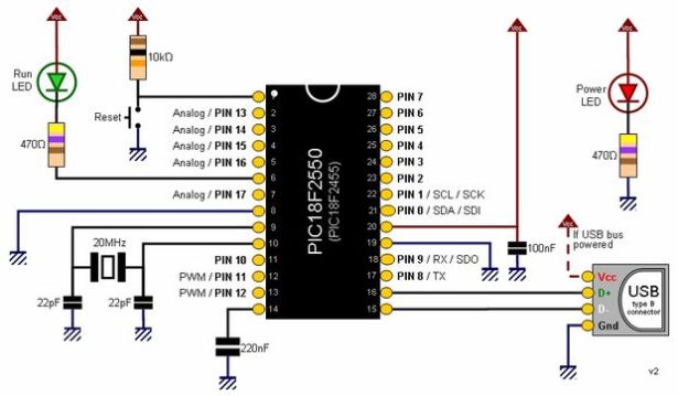 Pinguino Project ( Based Arduino #No Programmer Required) Pinguino Project ( Based Arduino #No Programmer Required)