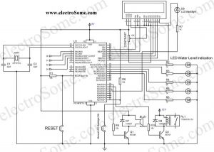 Water Level Indicator and Controller using PIC Microcontroller