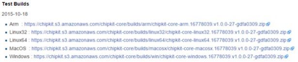 Streamlining Your Projects: A Guide to ChipKIT Core Installation
