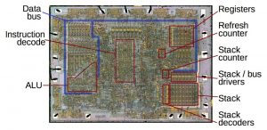 Decoding the 8008 Processor's Unusual Counters from Die Photos