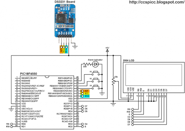 Real Time Clock with 2 Alarms & Temperature Sensing