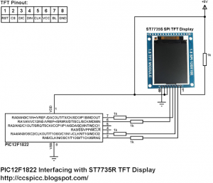 Interfacing PIC12F1822 with ST7735 SPI TFT display