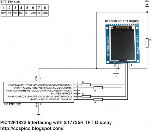 Interfacing PIC12F1822 with ST7735 SPI TFT display