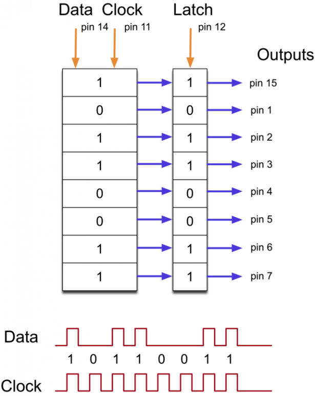 How to make own serial LCD display for PIC12F683 Microcontroller