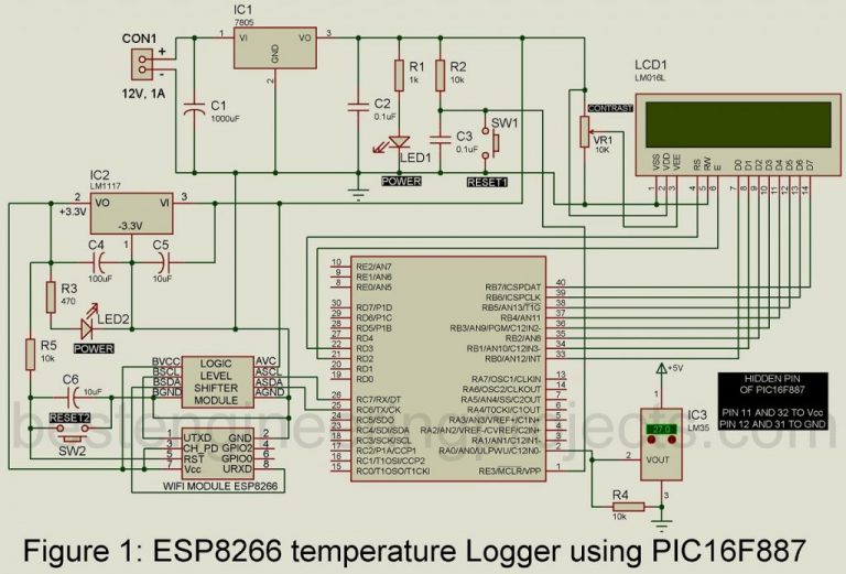 IoT Temperature Data Logger with ESP8266 and PIC