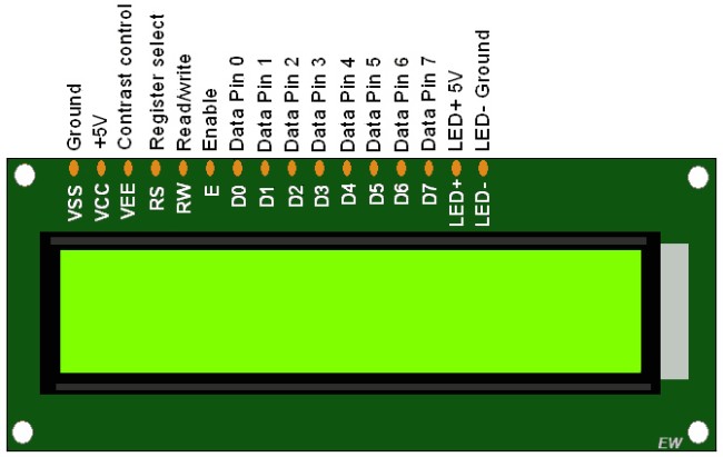 How To 8 Bit Mode Lcd Interfacing With 8051 Microcontroller Using Keil ... How To 8 Bit Mode Lcd Interfacing With 8051 Microcontroller Using Keil ...