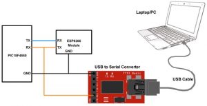 ESP8266 wifi module interfacing with pic microcontroller