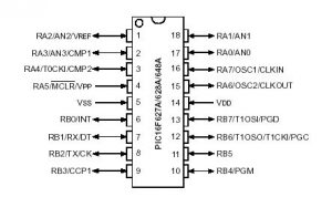 WITH 4 DIGIT 7 SEGMENT TIME DS18B20 THERMOMETERS PIC16F628