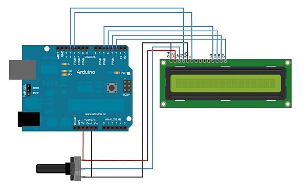 Salvaging Liquid Crystal Displays (LCDs)