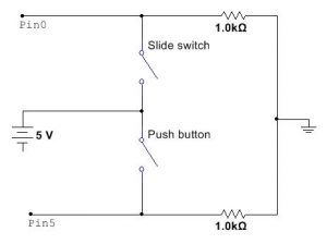 Motorized Wheelchair Canopy: Shade Technologies - Prototype I