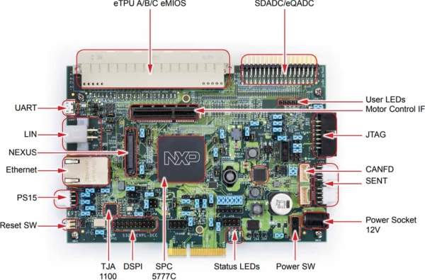 NXP SEMICONDUCTORS MPC5777C POWER ARCHITECTURE® MICROCONTROLLER NXP SEMICONDUCTORS MPC5777C POWER ARCHITECTURE® MICROCONTROLLER