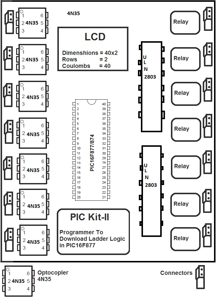 PLC with Microchip PIC: Programmable Logic Controller