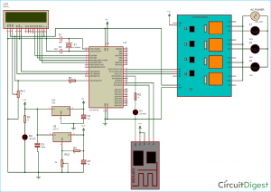 IoT based Web controlled Home Automation using PIC Microcontroller and ...
