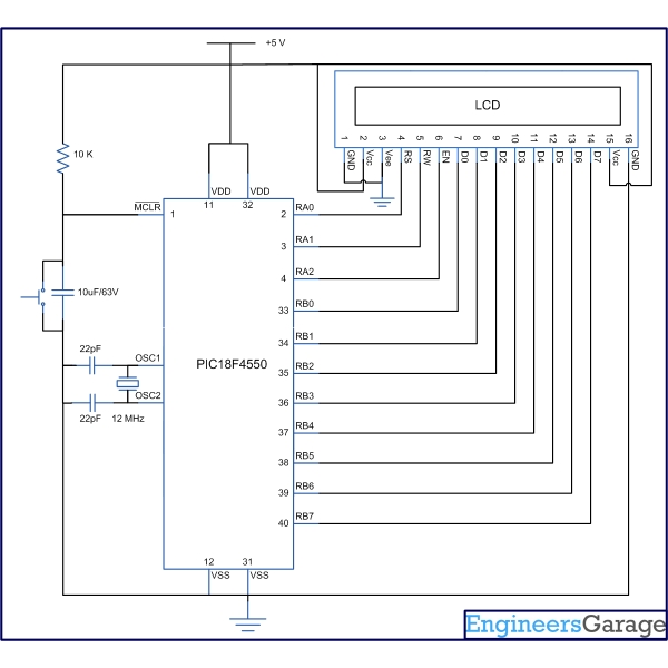 How to interface LCD with PIC18F4550 Microcontroller