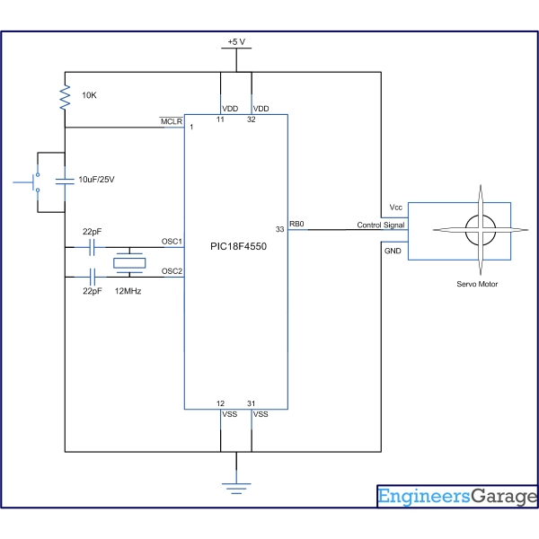 How to interface Servo Motor with PIC Microcontroller- (Part 21/25)