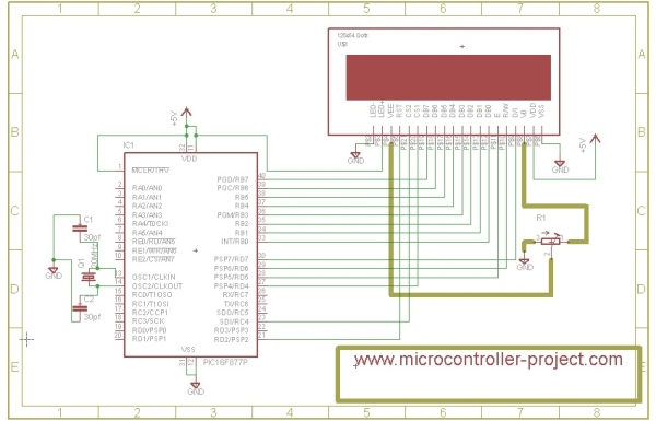 Interfacing Graphical LCD with Microchip PIC16f877 Microcontroller