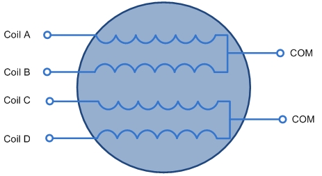 Stepper Motor Interface: PIC18F4550 Guide (Part 13/25)
